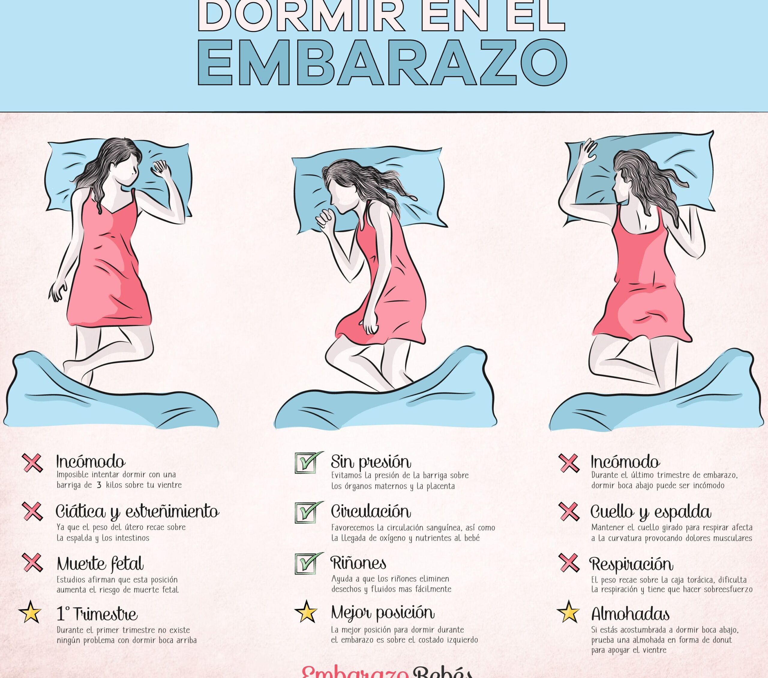 Posiciones Seguras Para Dormir Durante El Embarazo - Siesta Ideal